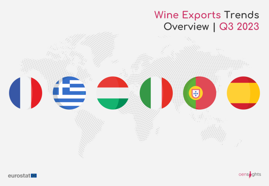 EU Wine Exports Trends – Q3 2023 – Oensights